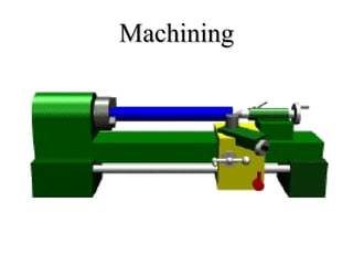 Lathe Machine Operation Ppt