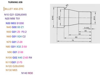 Lathe milling drilling_job | PPT