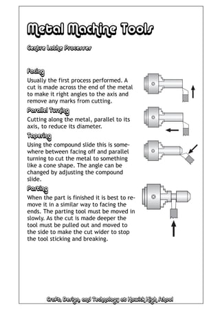 Lathe Machine Operation Facing