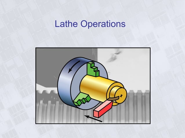 Lathe operations | PPT