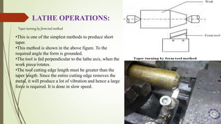 LATHE OPERATIONS PPT POLAYYA CHINTADA | PPTX | Woodworking | Arts and ...