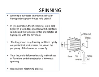 Lathe operations | PDF
