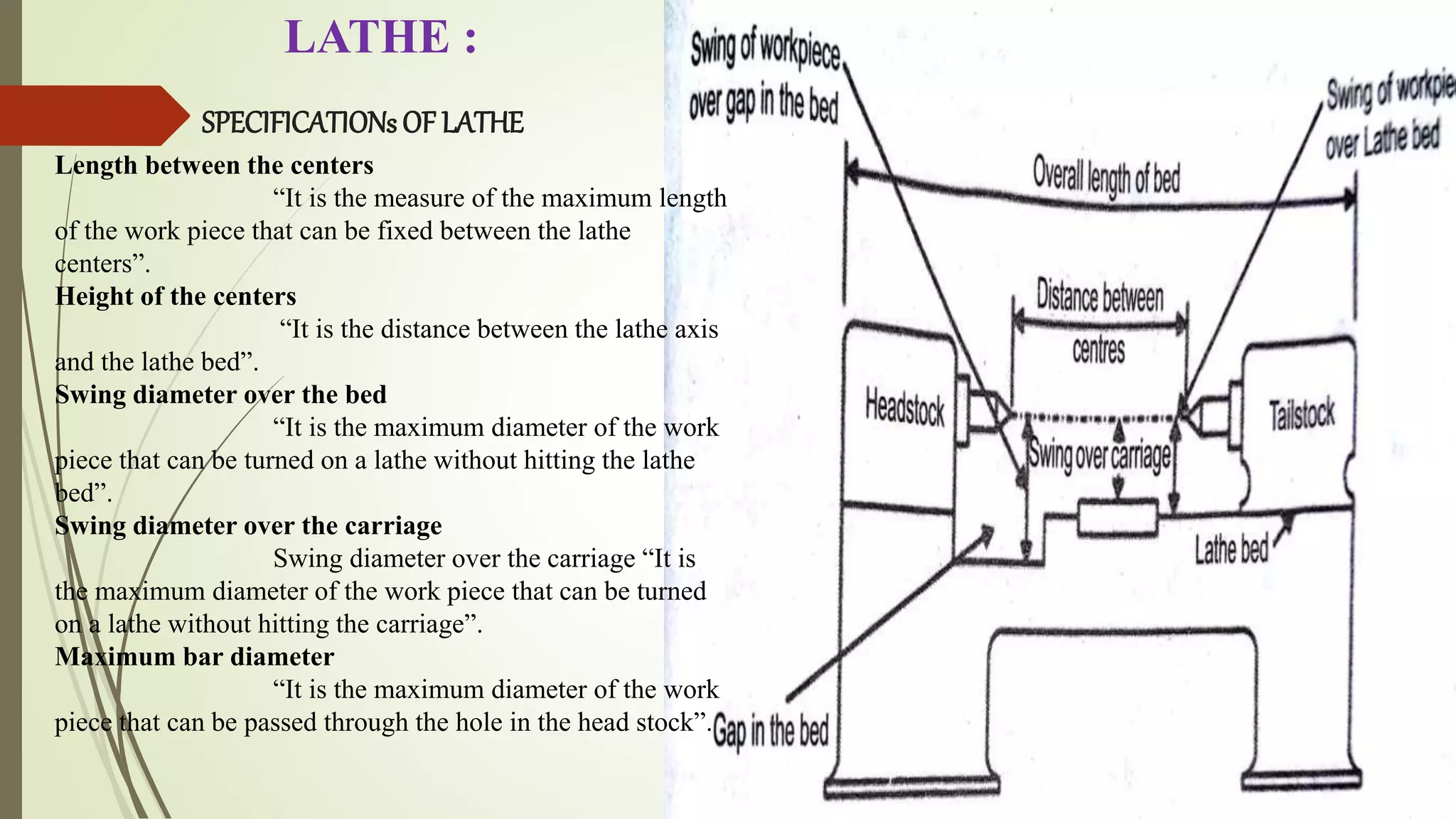 LATHE: LATHE PARTS AND SPECIFICATIONS OF LATHE MACHINE BY POLAYYA ...