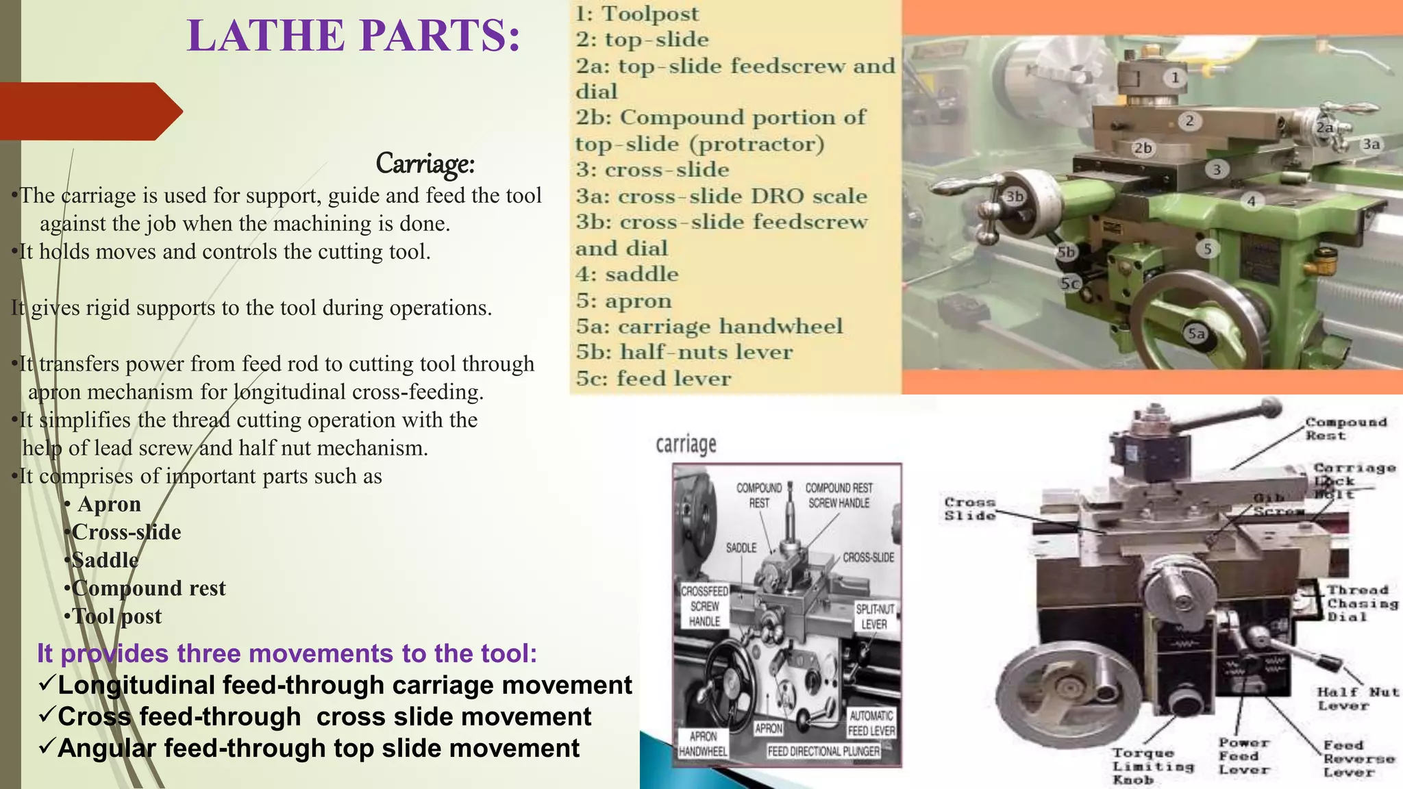 LATHE: LATHE PARTS AND SPECIFICATIONS OF LATHE MACHINE BY POLAYYA ...