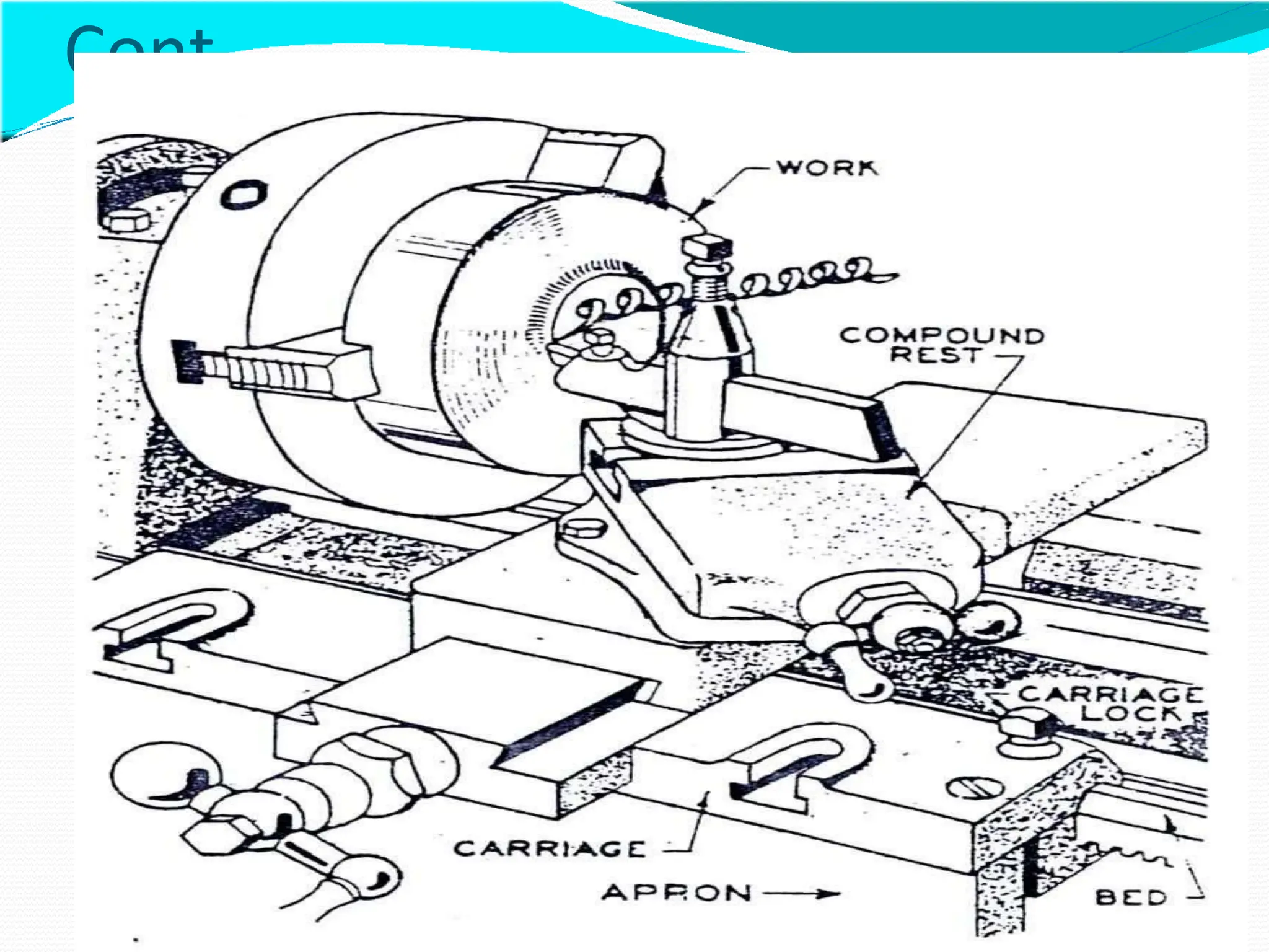 LATHE PARTS AND FUNCTIONS.pptx | Needlework | Arts and Crafts