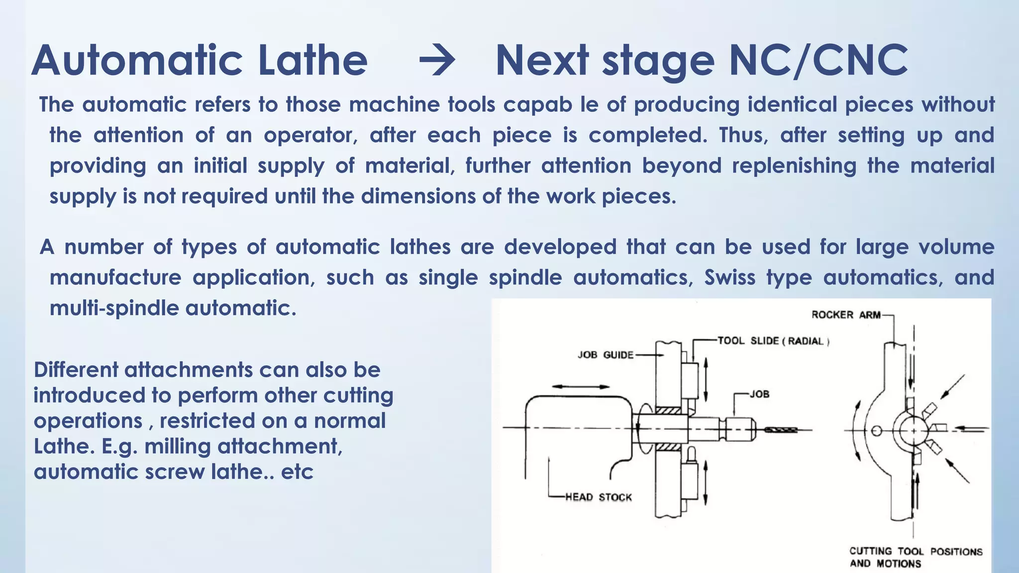 Lathe shaper slotter planer milling drilling machine tool ii | PDF