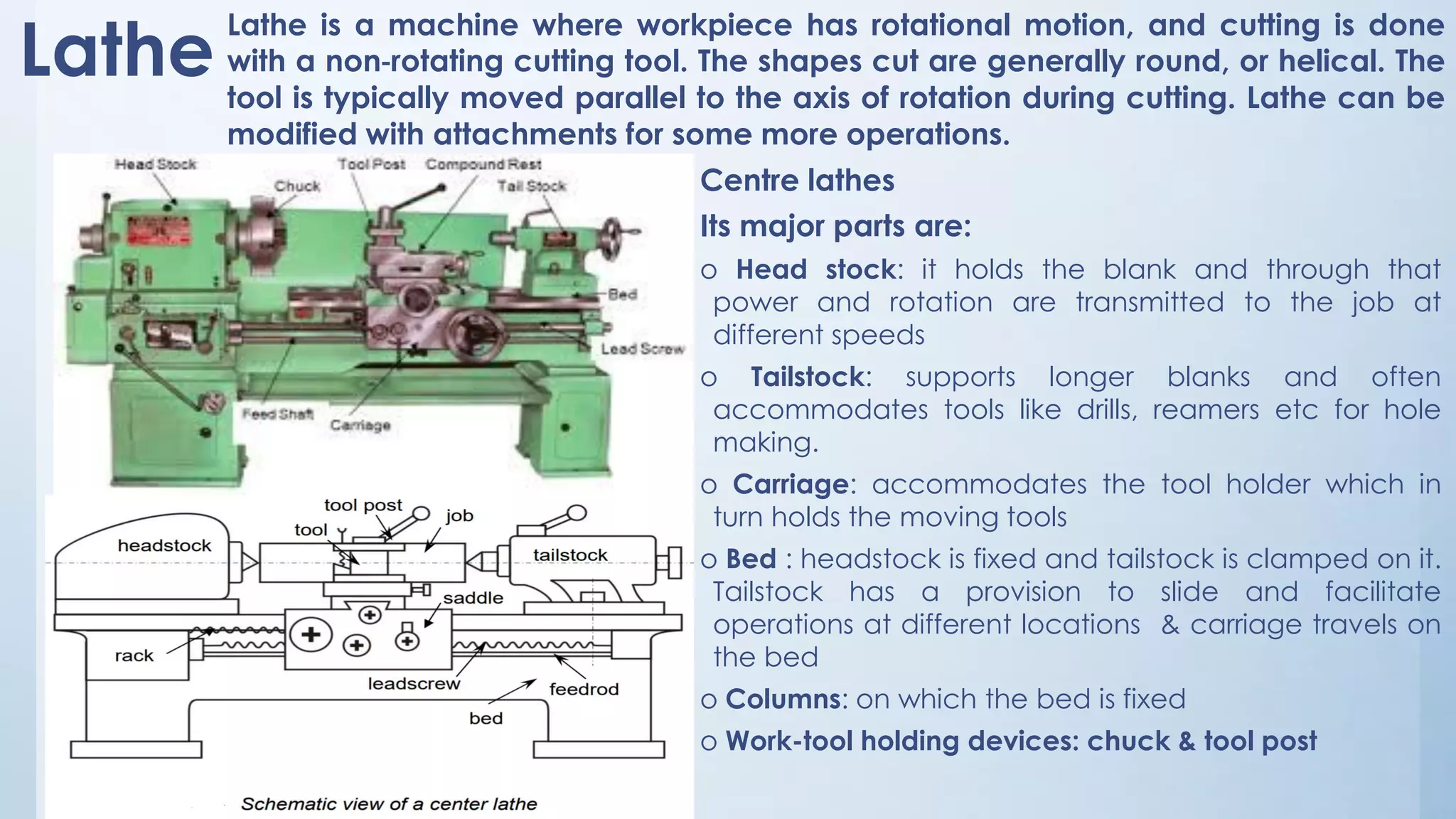 Lathe shaper slotter planer milling drilling machine tool ii | PDF