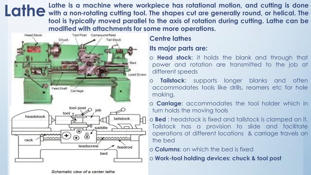 Lathe shaper slotter planer milling drilling machine tool ii | PDF