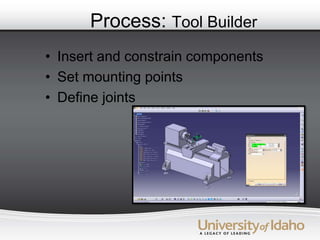 Lathe Simulation.ppt