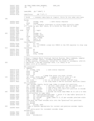 Lathe Spindle Sensor | PPT