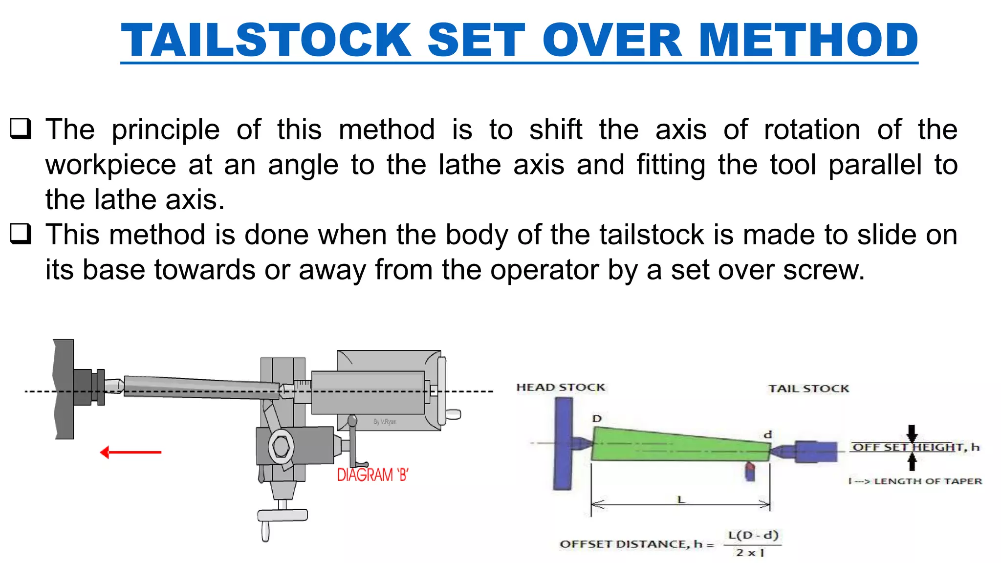 lathe taper-turning and facing.pptx