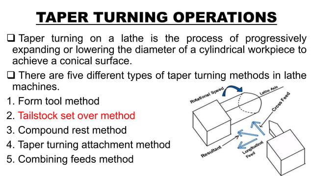 lathe taper-turning and facing.pptx | Woodworking | Arts and Crafts