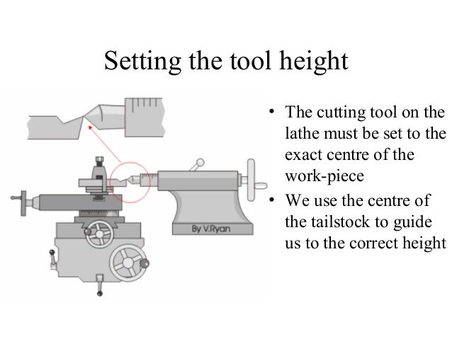 Lathe tools