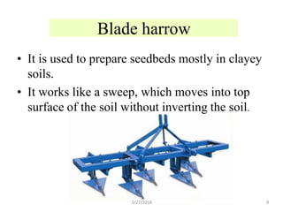 Type of plough | PPT