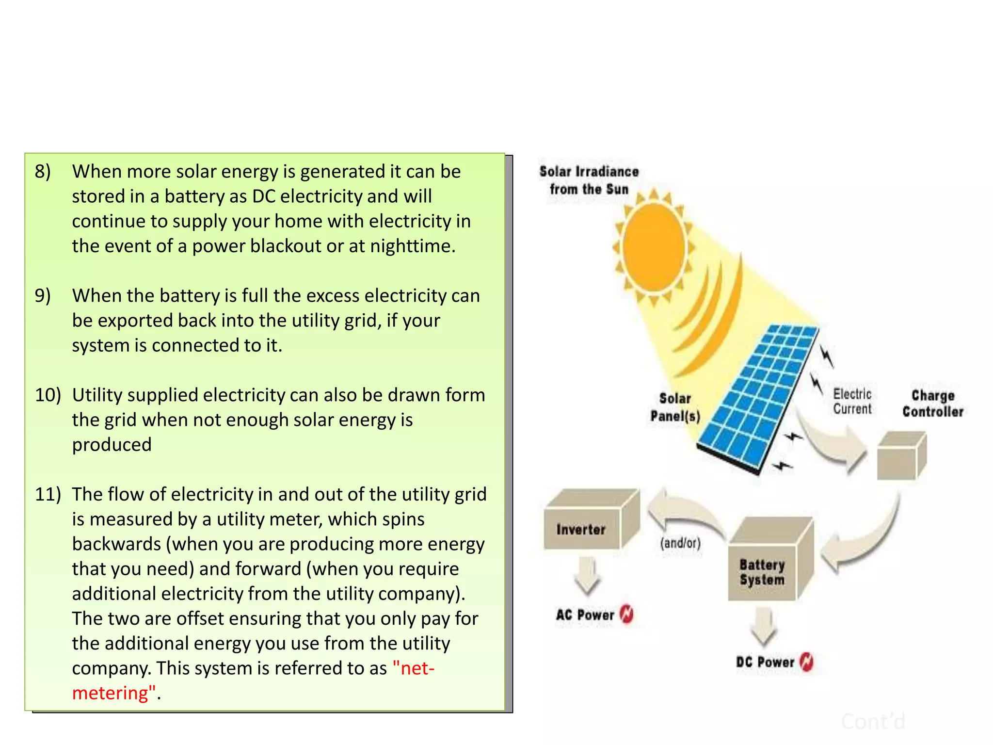 SLOAR PANEL | PPTX | Gas and Electric | Home Utilities
