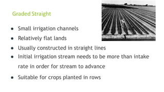 FURROW Method | PPTX