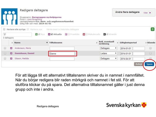 Lathund redigera deltagare | PPTX | Roleplaying Games | Games and Puzzles