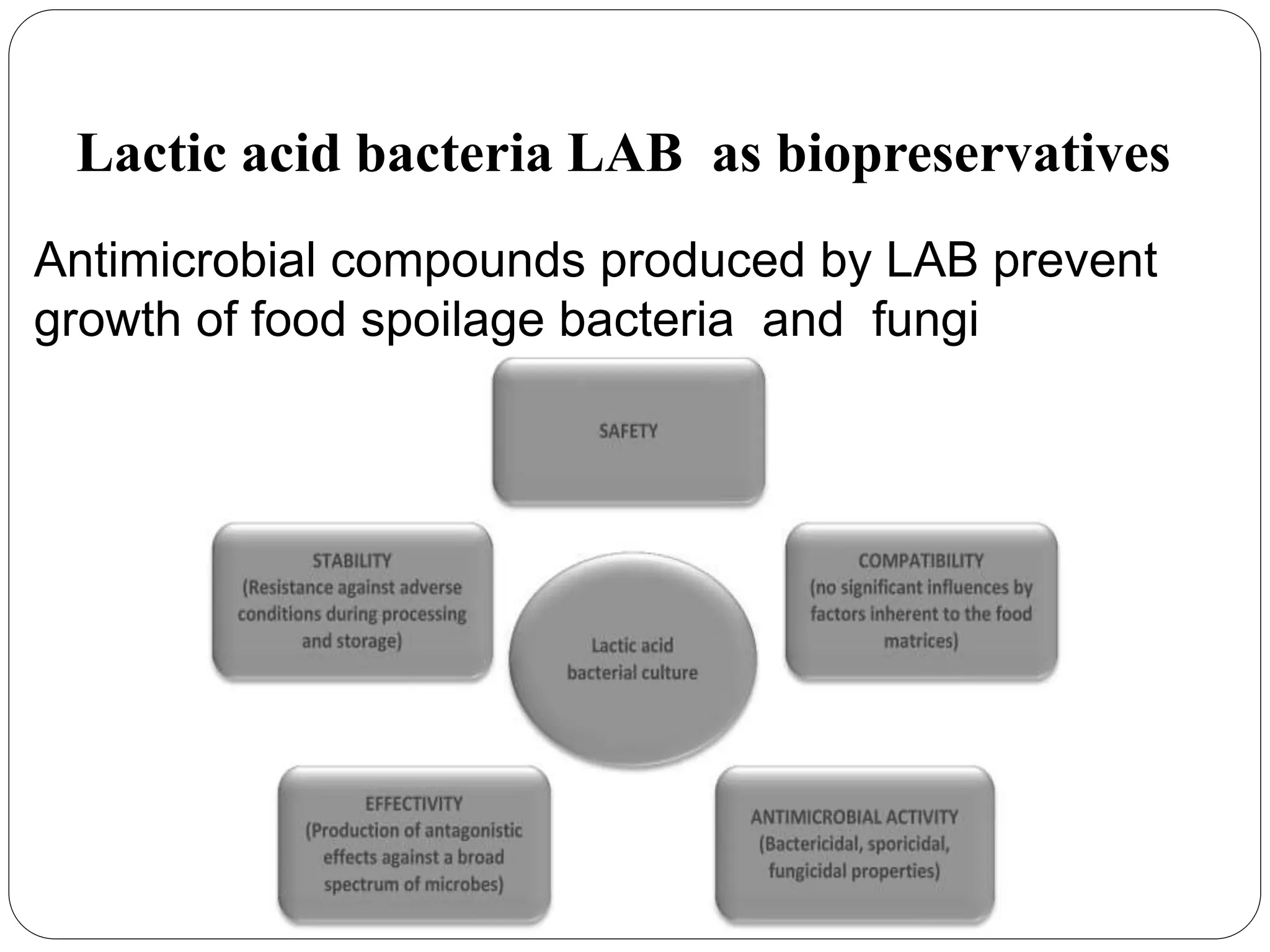 Latic acid bacteria as natural preservatives | PPT