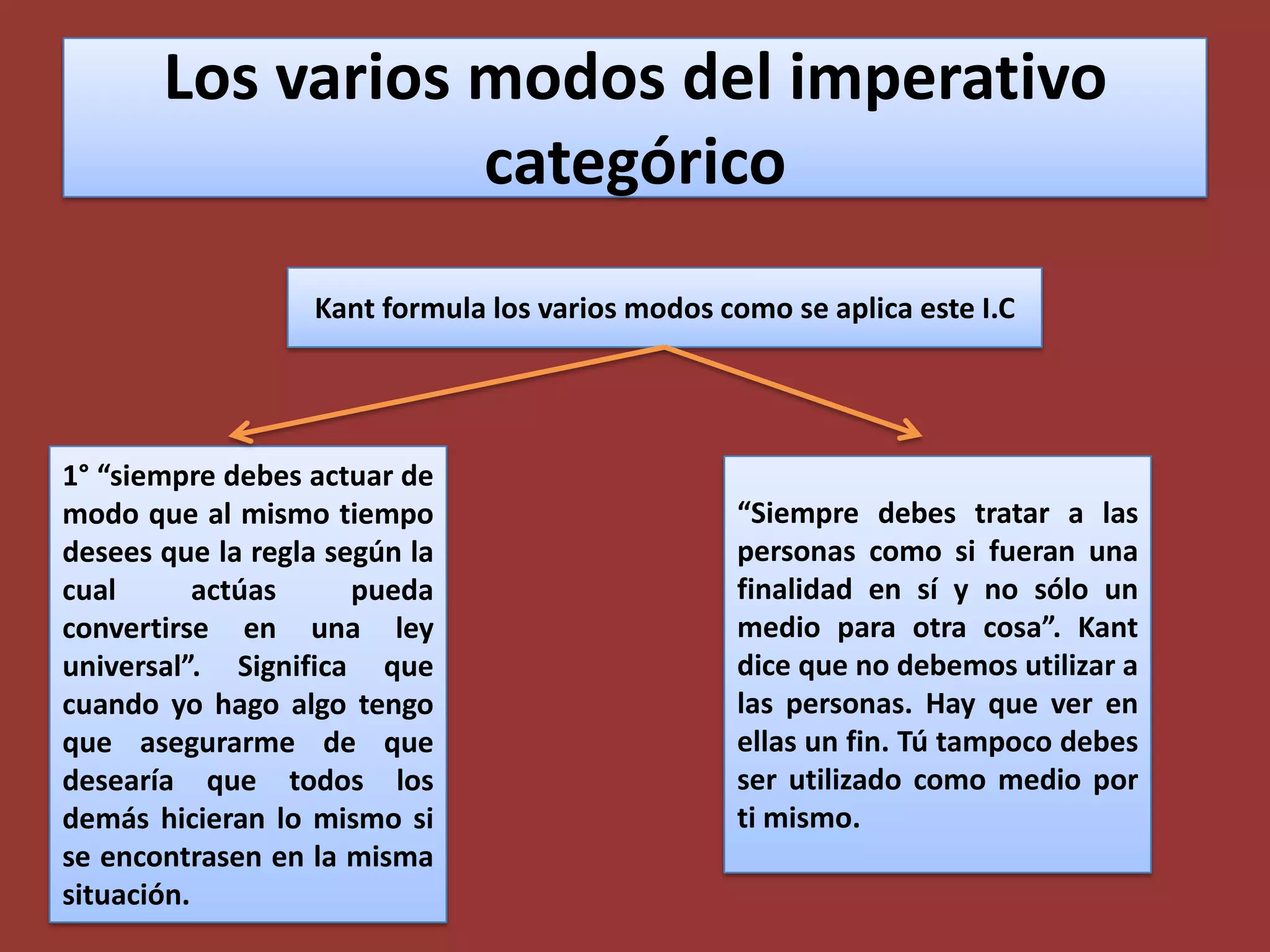 La ética kantiana | PPTX