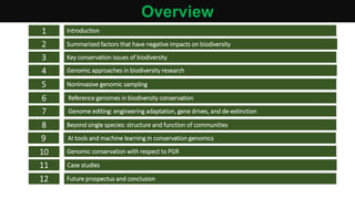 Genomics Assisted biodiversity conservation_12261.pptx