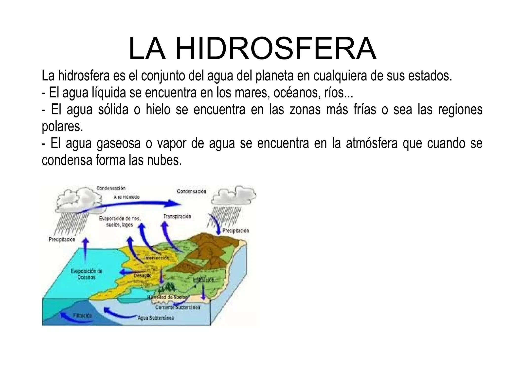 La Tierra Ppt