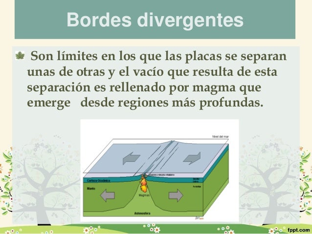 La tierra. dinámica global.