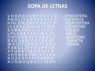 LA TIERRA | PPTX