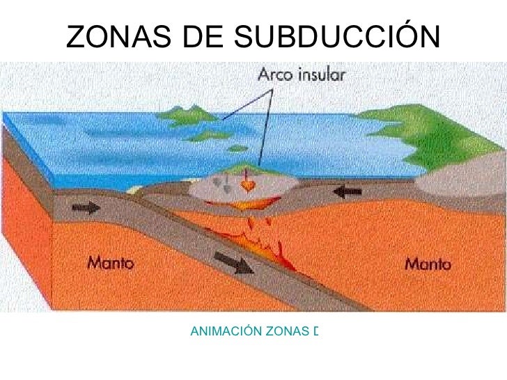 La tierra en el universo