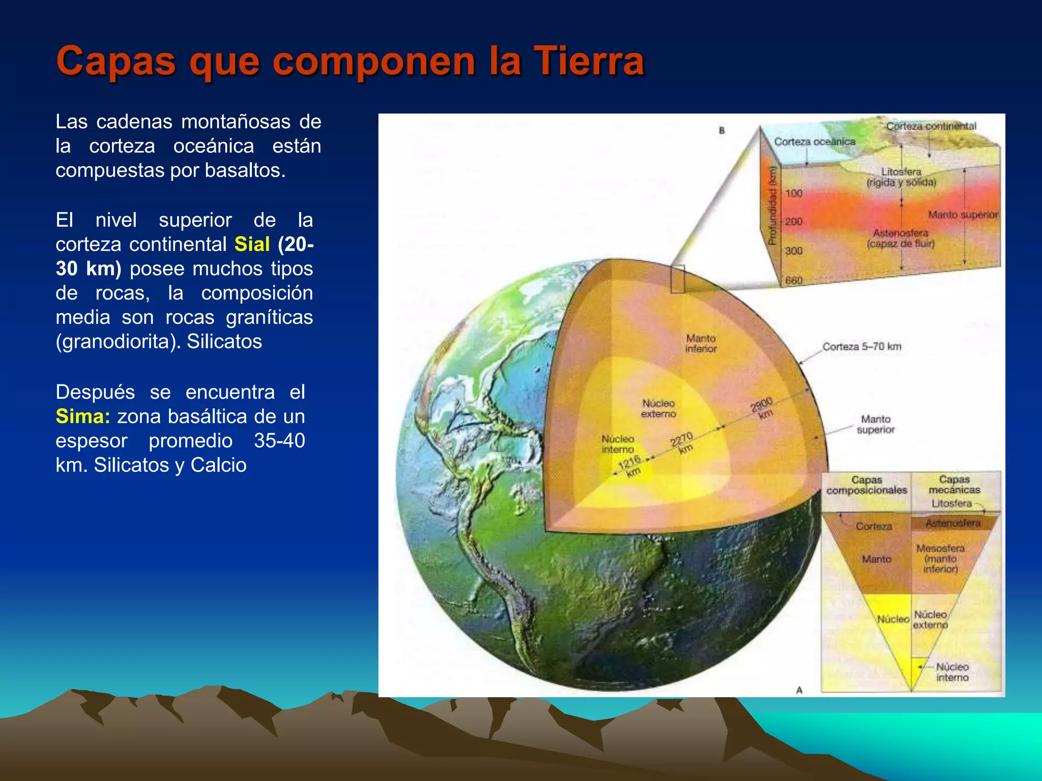 La Tierra estructura.ppt | Geology | Science