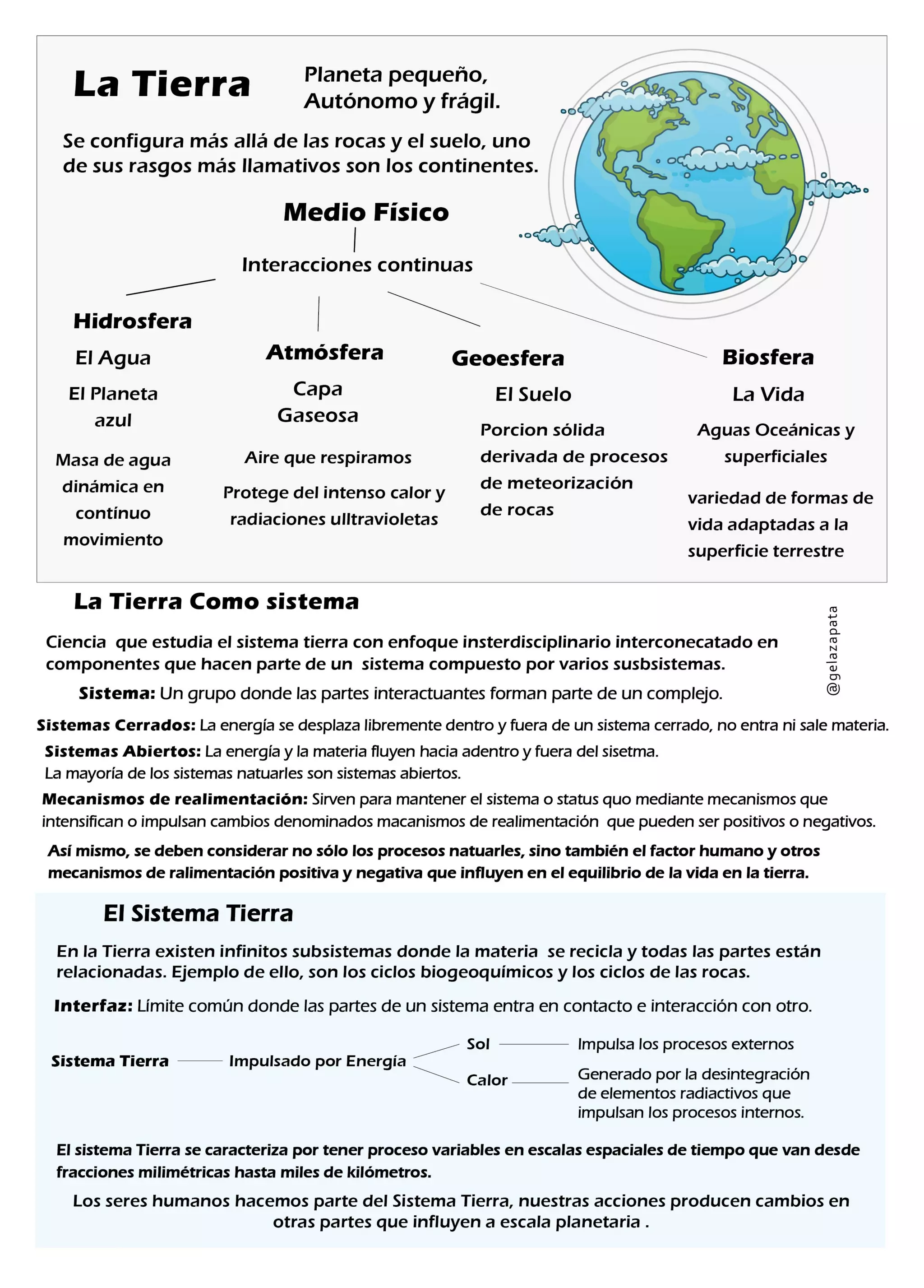 El Planeta Tierra | PDF