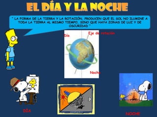 La tierra y sus movimientos | PPTX
