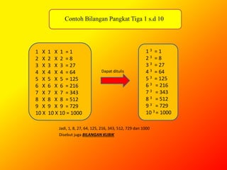 Latihan | PPT