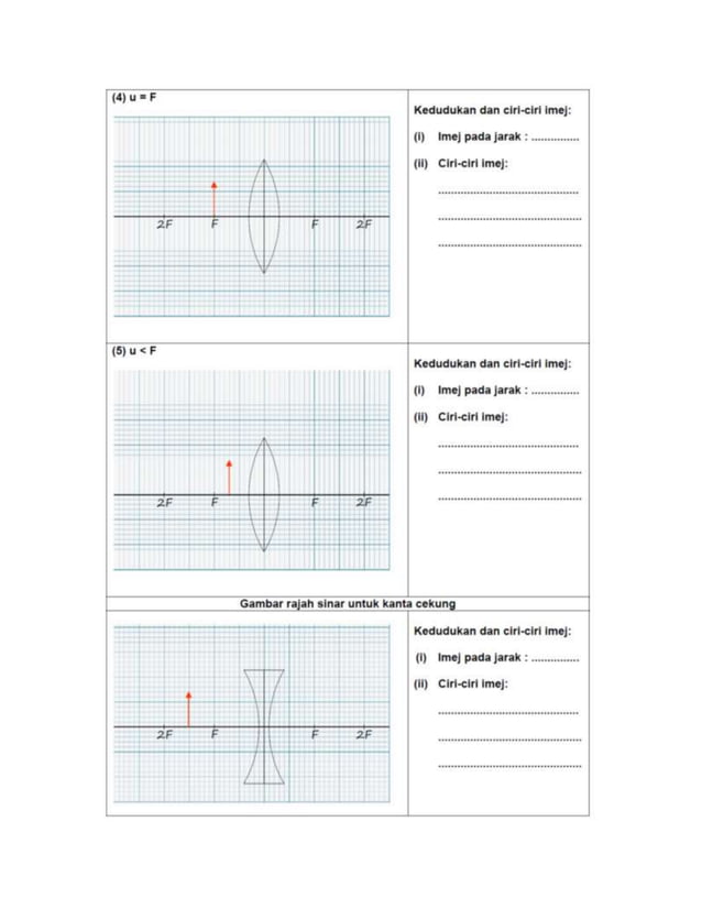 Latihan melukis-gambar-rajah-sinar-kanta | DOCX
