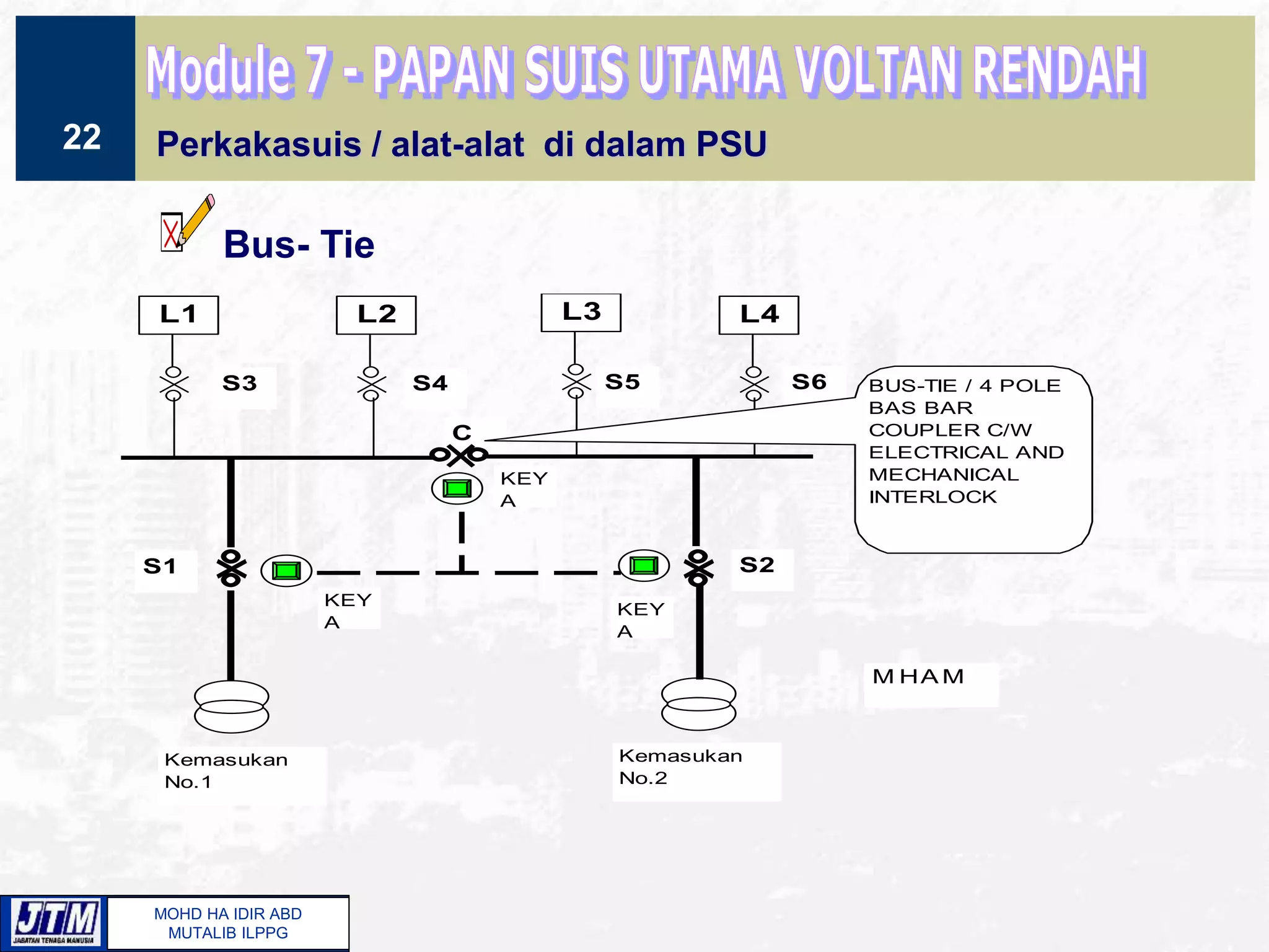Latihan 1 Papan Suis Utama.ppt
