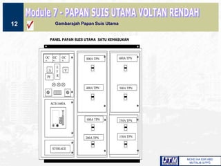 Latihan 1 Papan Suis Utama.ppt