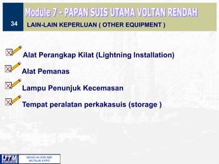 Latihan 1 Papan Suis Utama.ppt