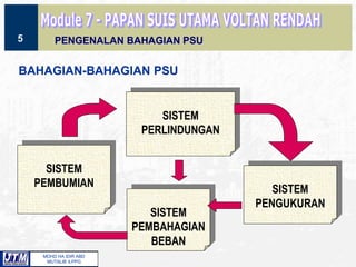 Latihan 1 Papan Suis Utama.ppt