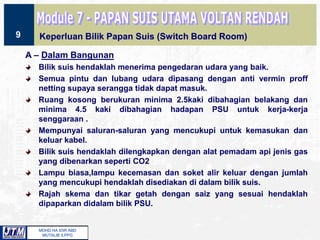 Latihan 1 Papan Suis Utama.ppt