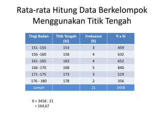 Latihan 1 statistika | PPT