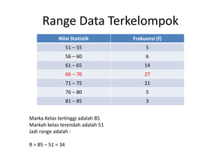 Latihan 1 statistika | PPT