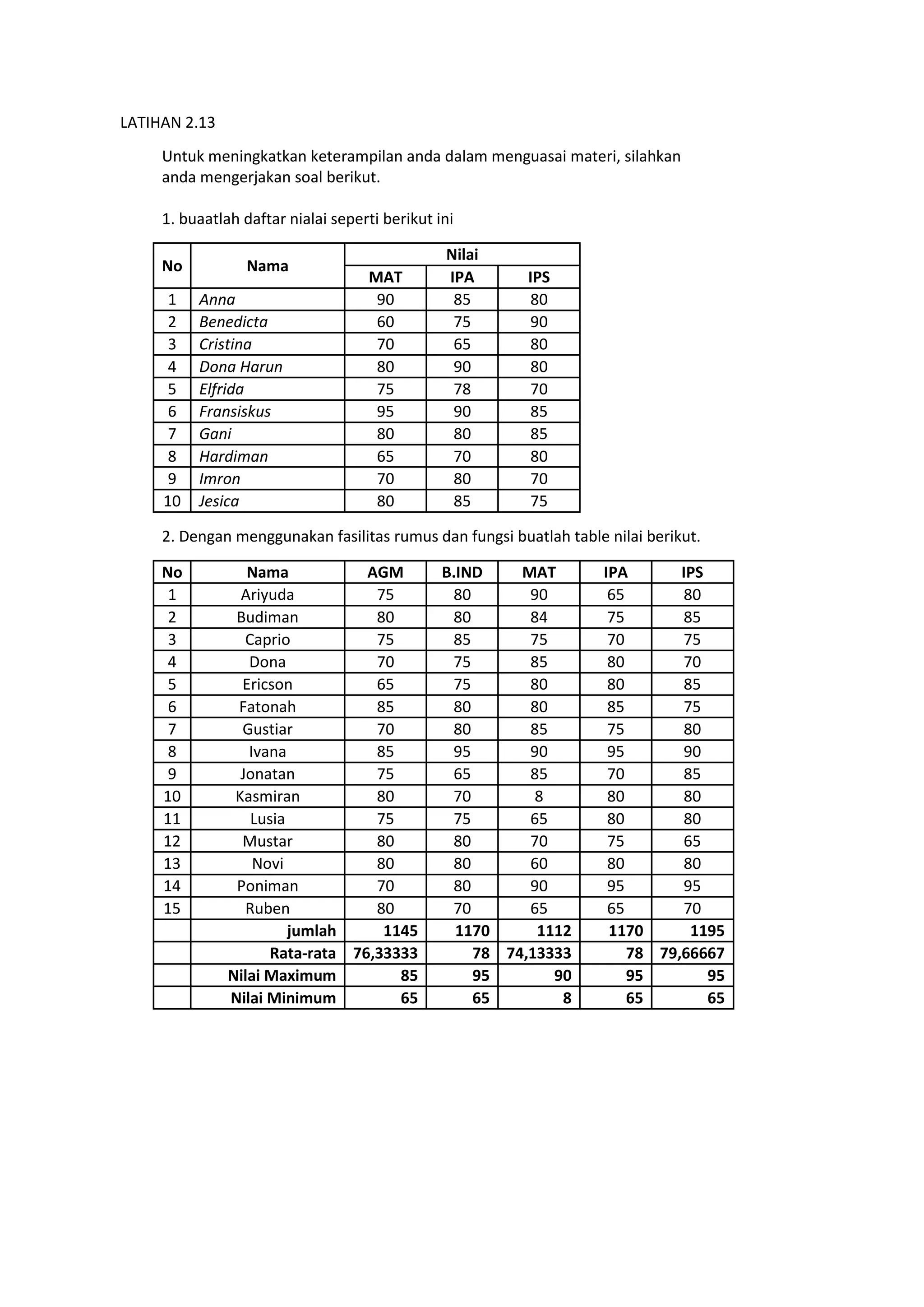 Latihan 2.13 hal 102 103 (modul)msexel | PDF