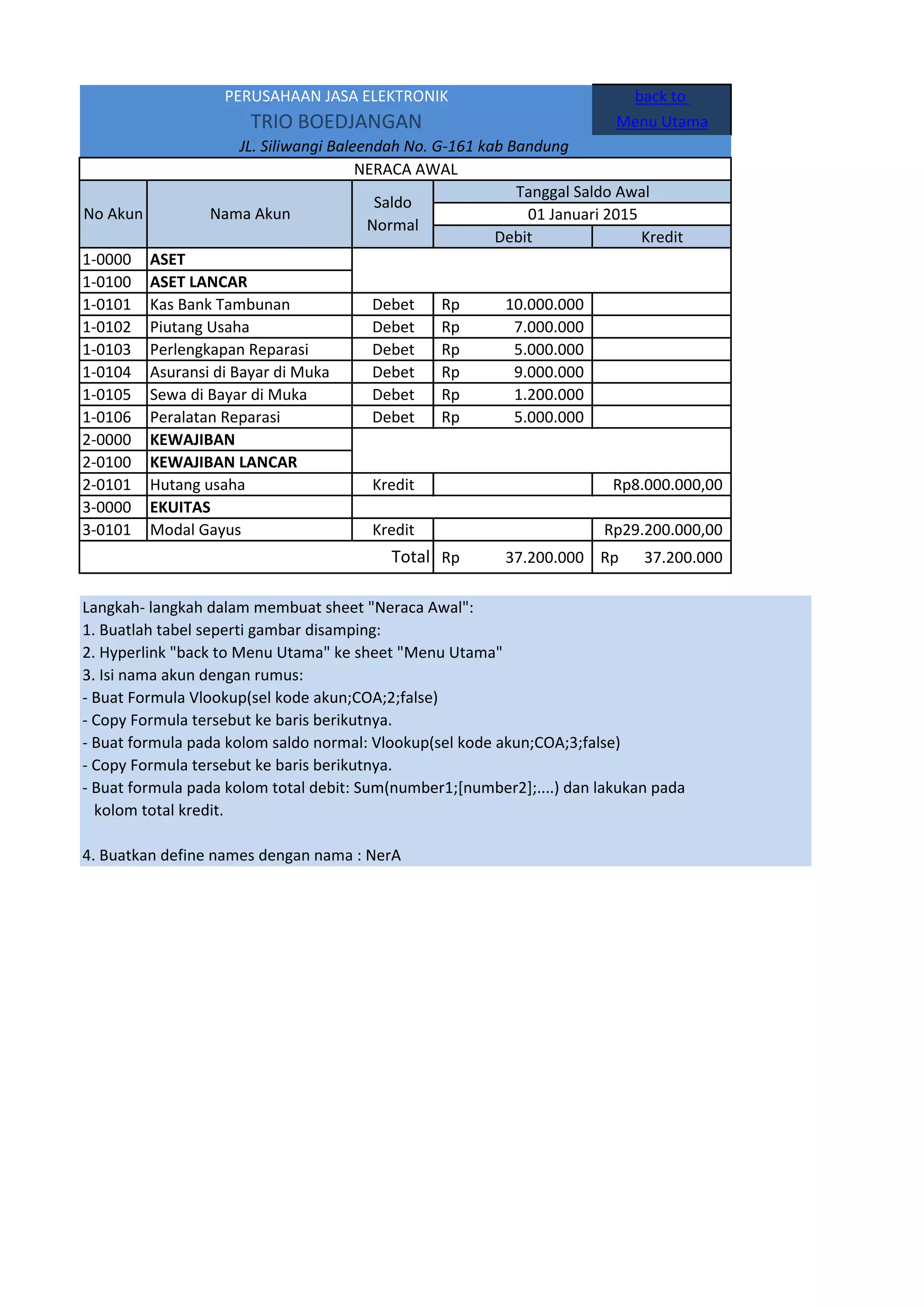 Automatisasi Siklus Akuntansi | PDF