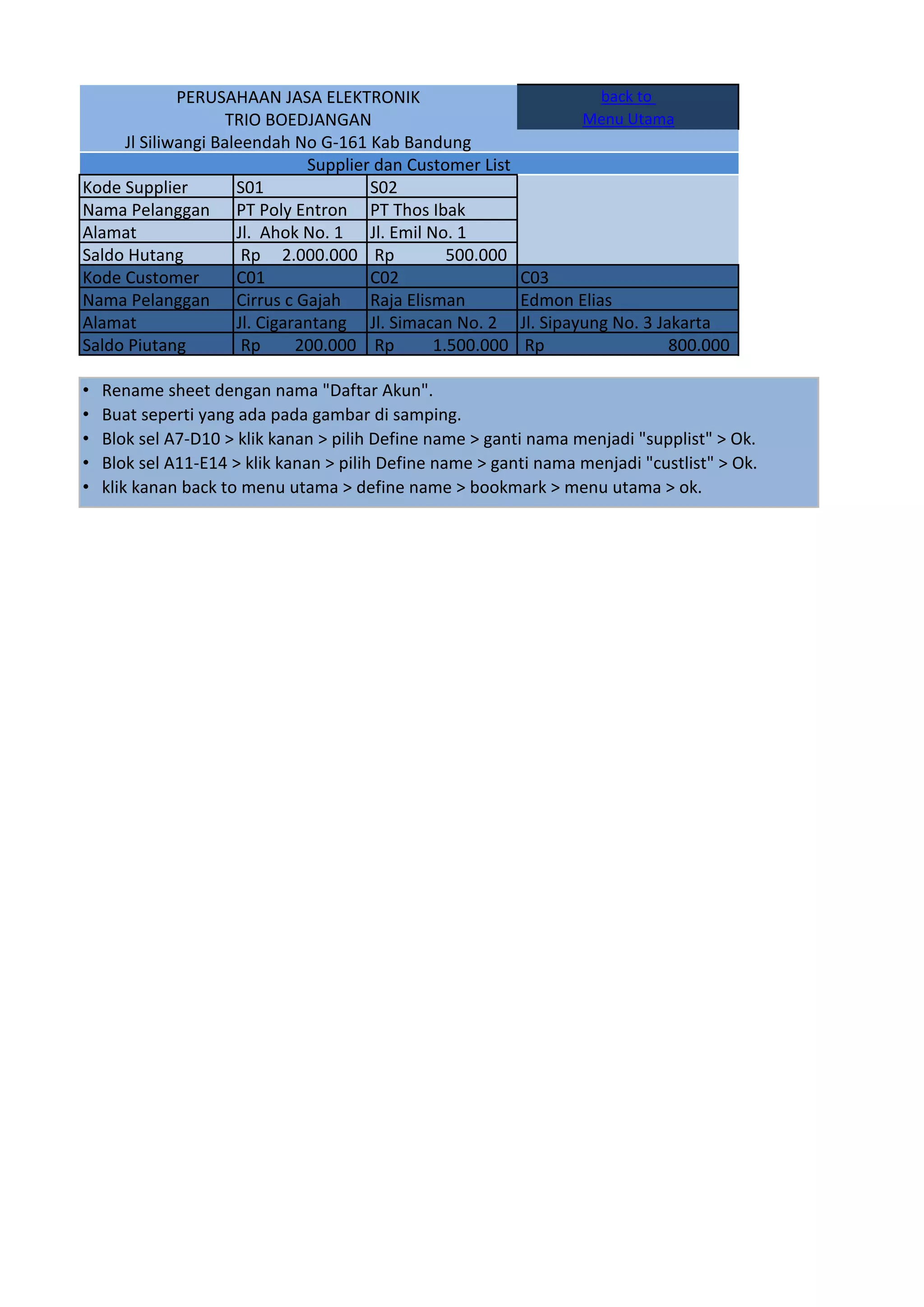 Automatisasi Siklus Akuntansi | PDF