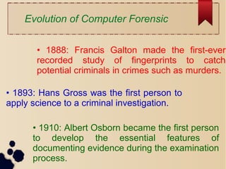Latihan2 comp-forensic | PPT | Crime & Harmful Acts to Individuals ...