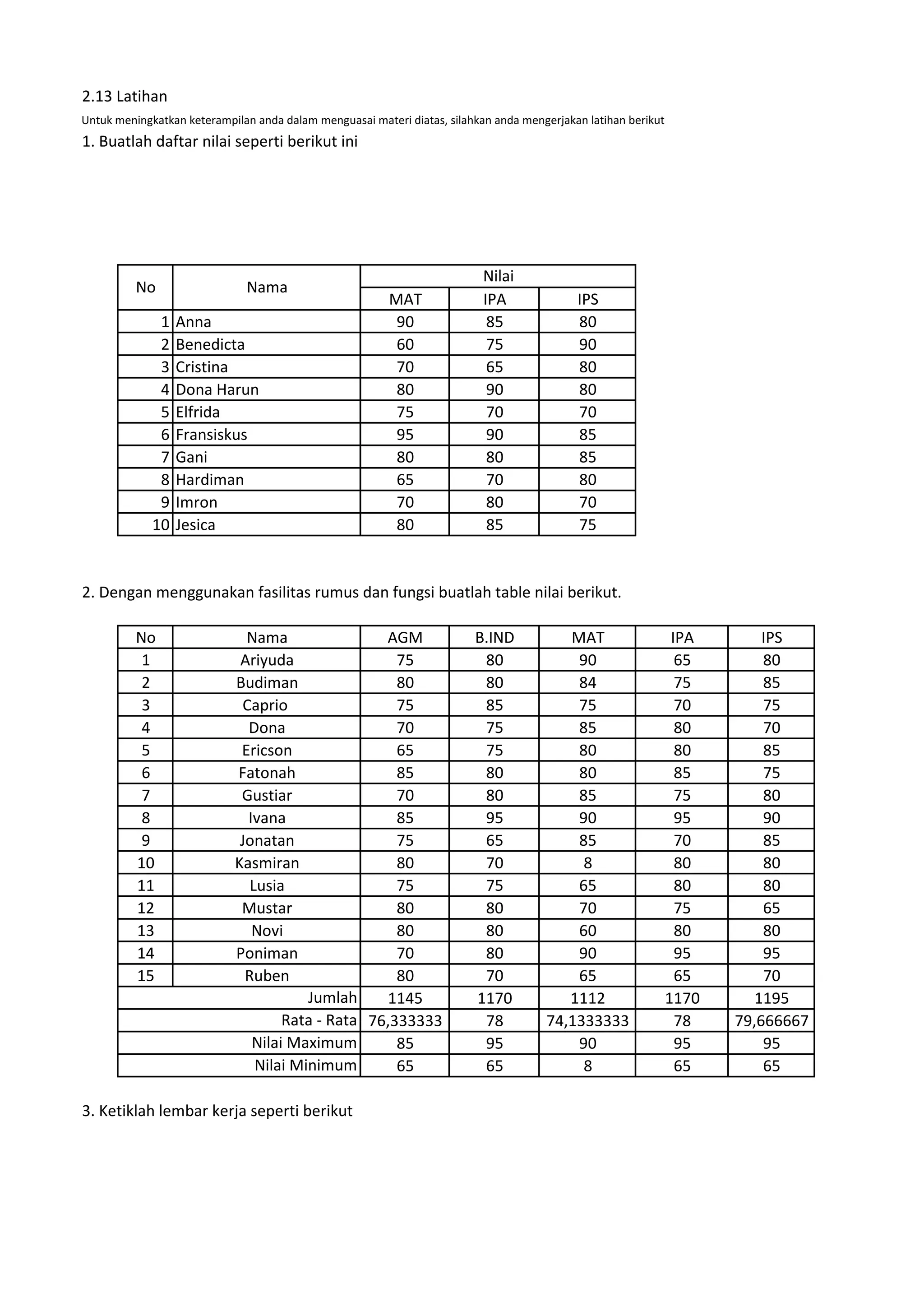 Latihan 2 excel | PDF
