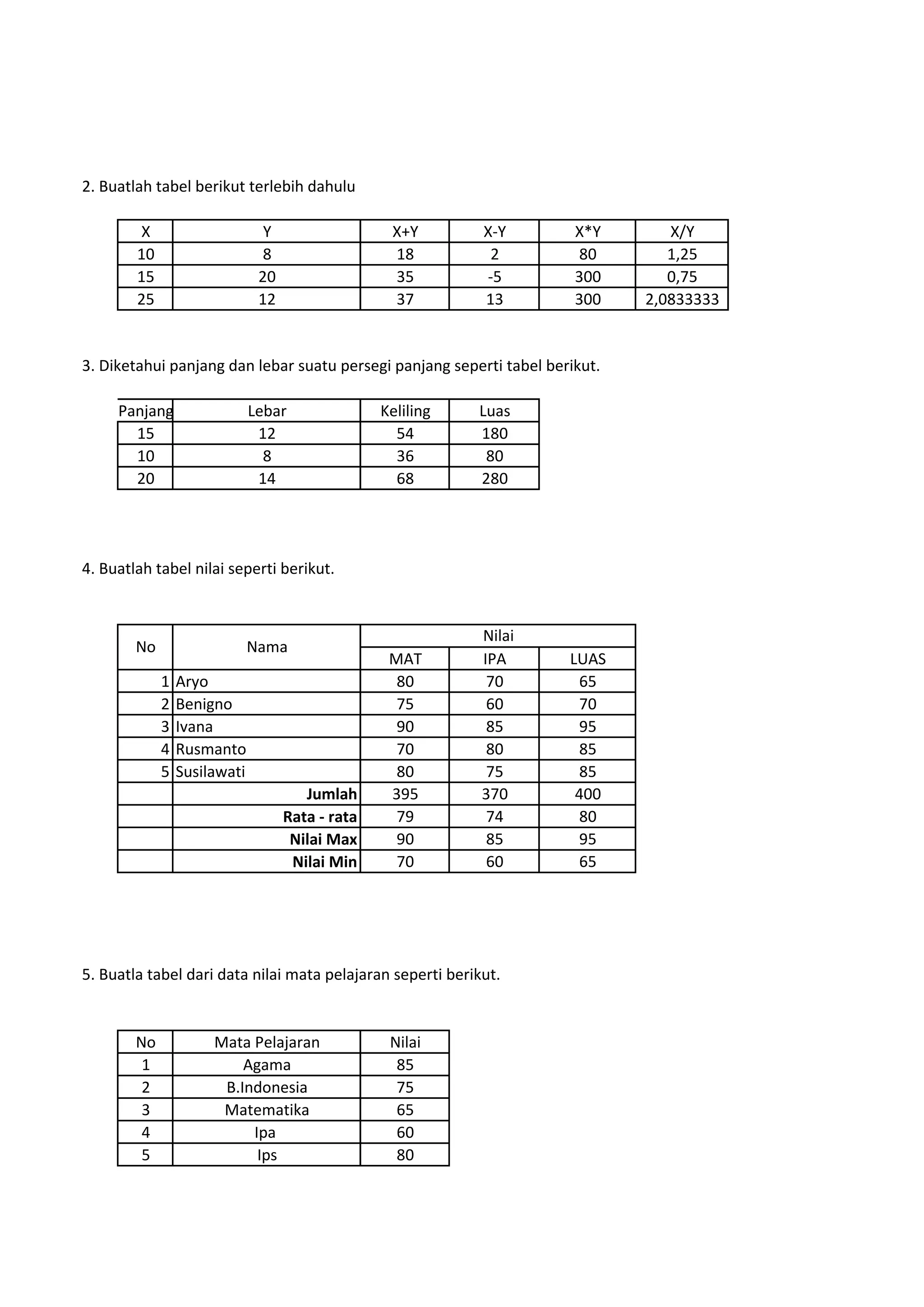 Latihan 2 excel | PDF
