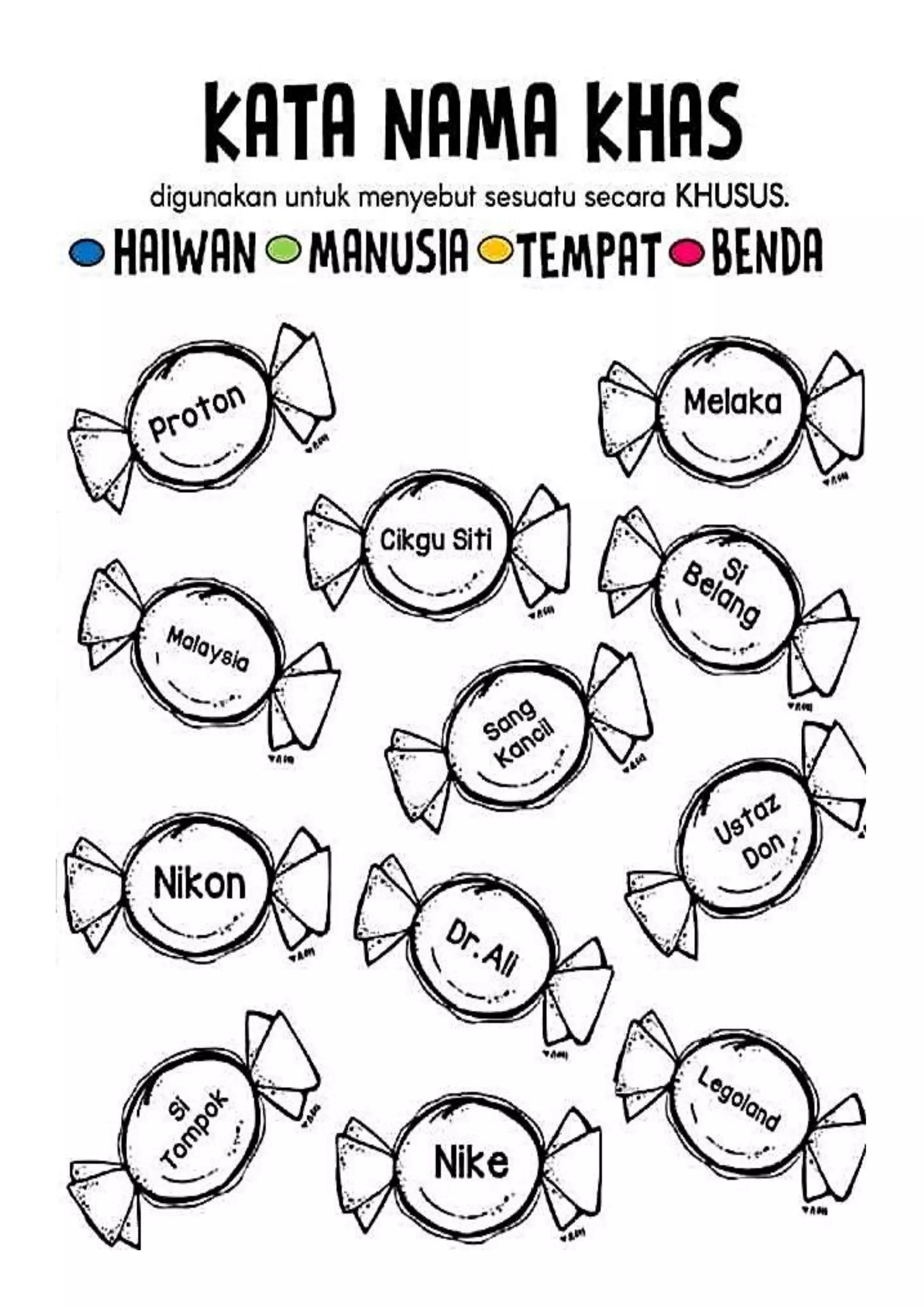 LATIHAN 5 KATA NAMA khas.docx