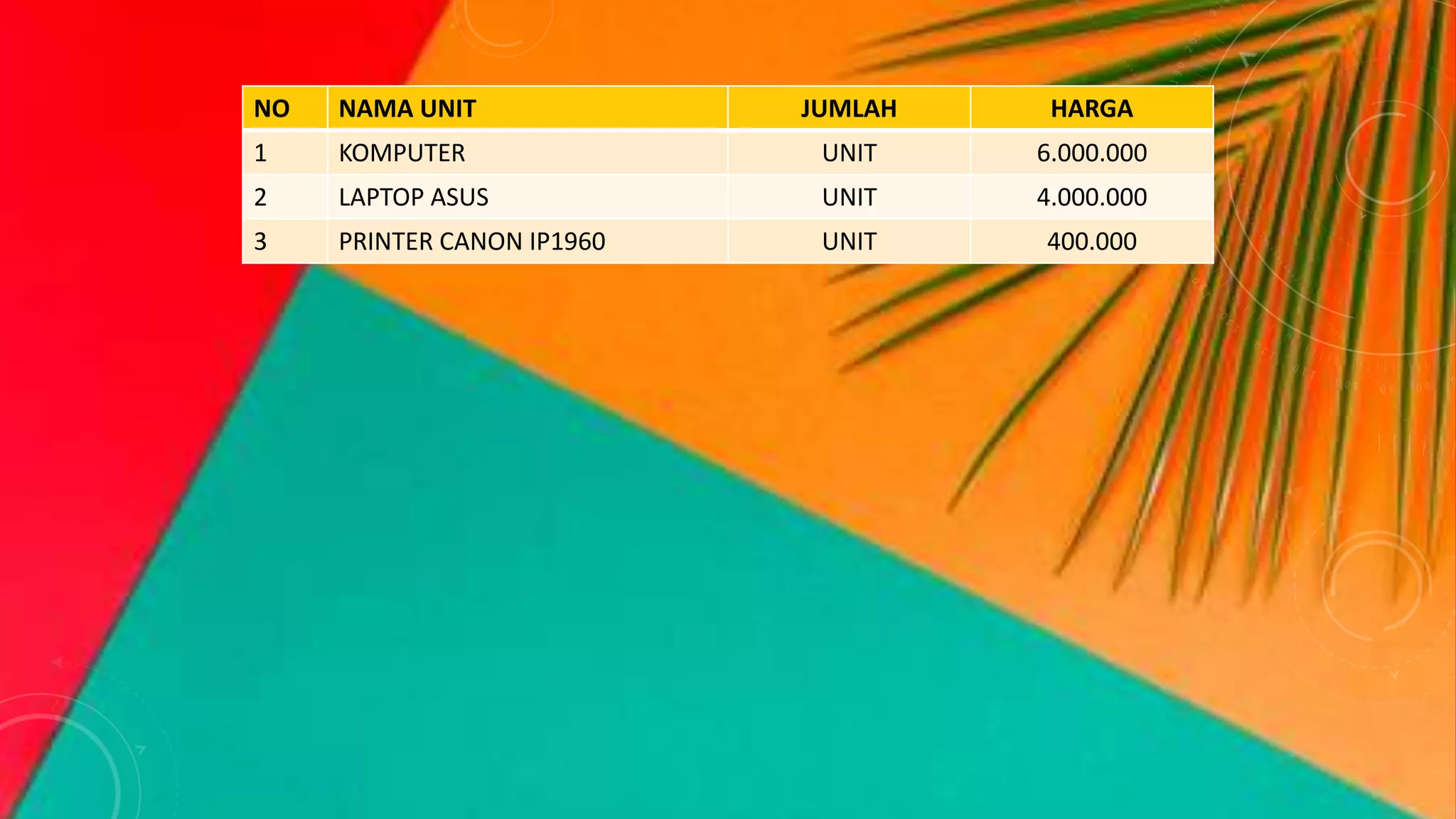 Latihan 7 astriani h.husain c1021807214 | PPTX