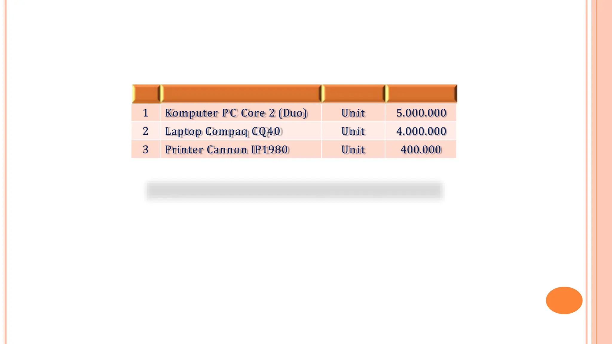 LATIHAN7_DWIHANA GRACE MARSHELLA_E1G021095.pptx