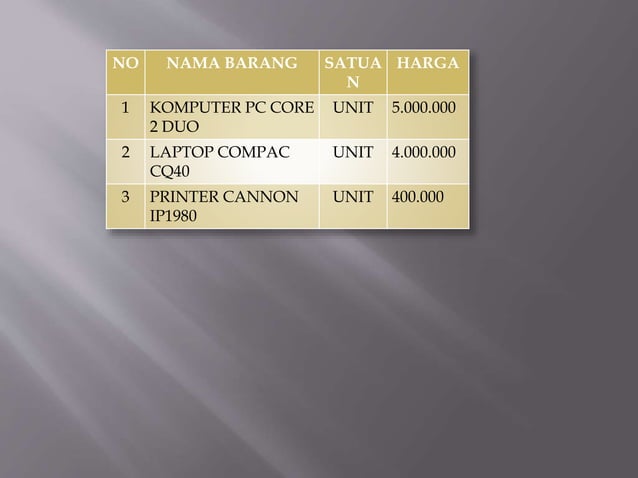 Latihan 7 mares gabriella purba e1_g020026_shift 1 | PPT